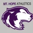 Mt. Hope High School | High School Sports | Home | Hudl