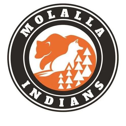 Molalla High School | High School Sports | Schedule | Hudl