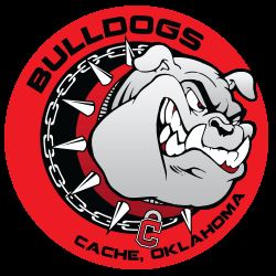 Cache High School | High School Sports | Home | Hudl