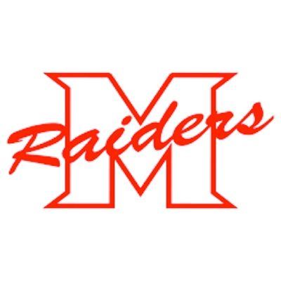 Mead High School | High School Sports | Home | Hudl
