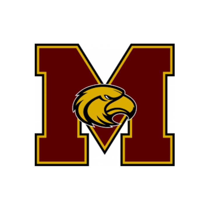 Milano High School | High School Sports | Home | Hudl
