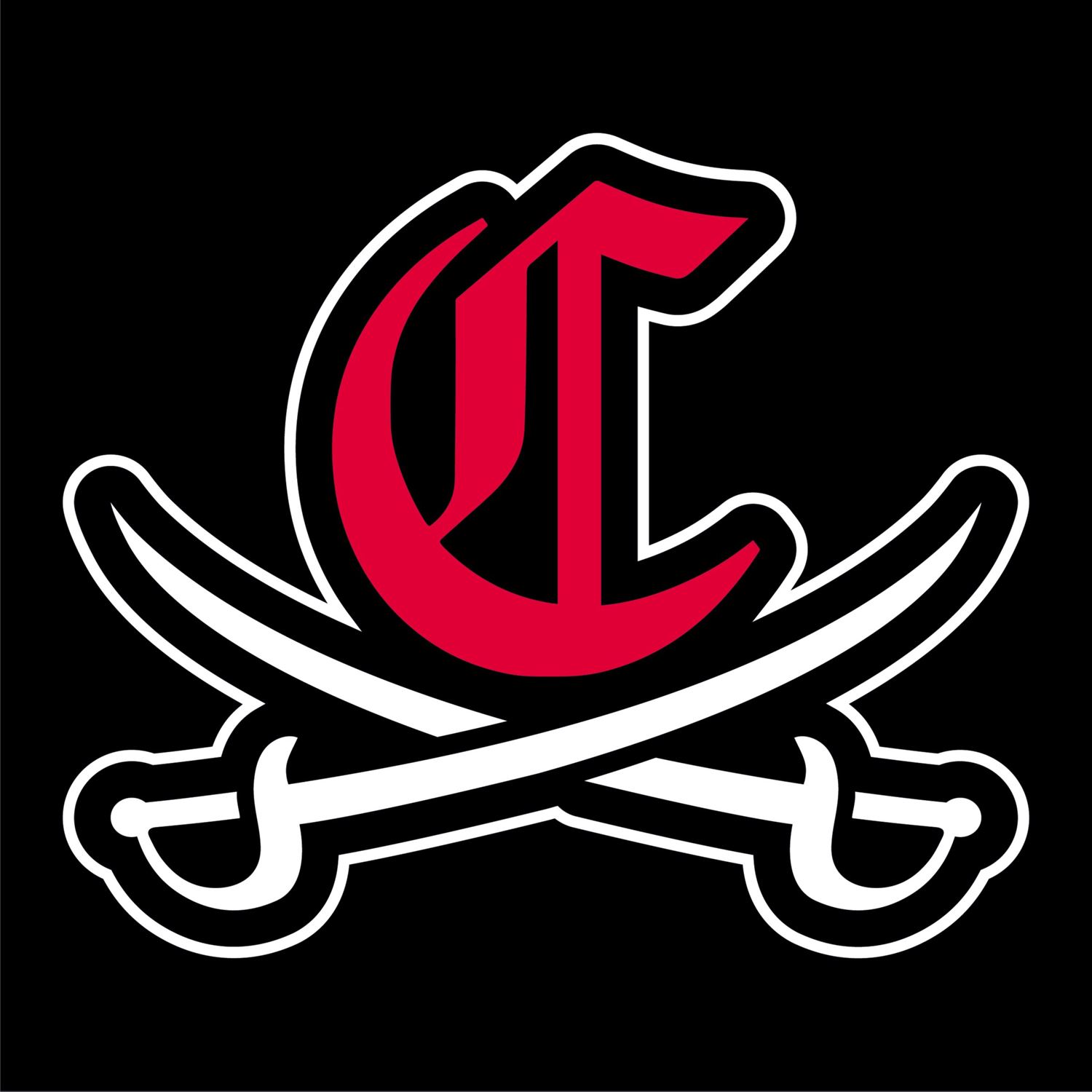 Clackamas High School | High School Sports | Home | Hudl