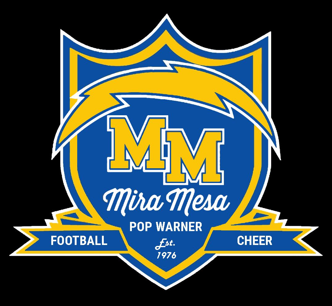 Mesa High Football Logos