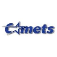 Cameron High School | High School Sports | Home | Hudl