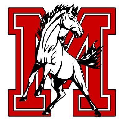 Mineola | High School Sports | Home | Hudl