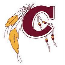 Cherokee High School | High School Sports | Home | Hudl